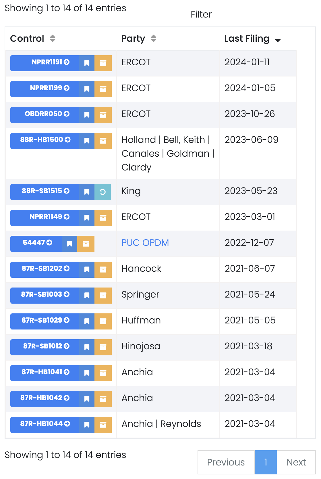 dashboard5 - Grid Monitor