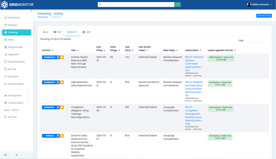 Grid Monitor Advantages - Grid Monitor